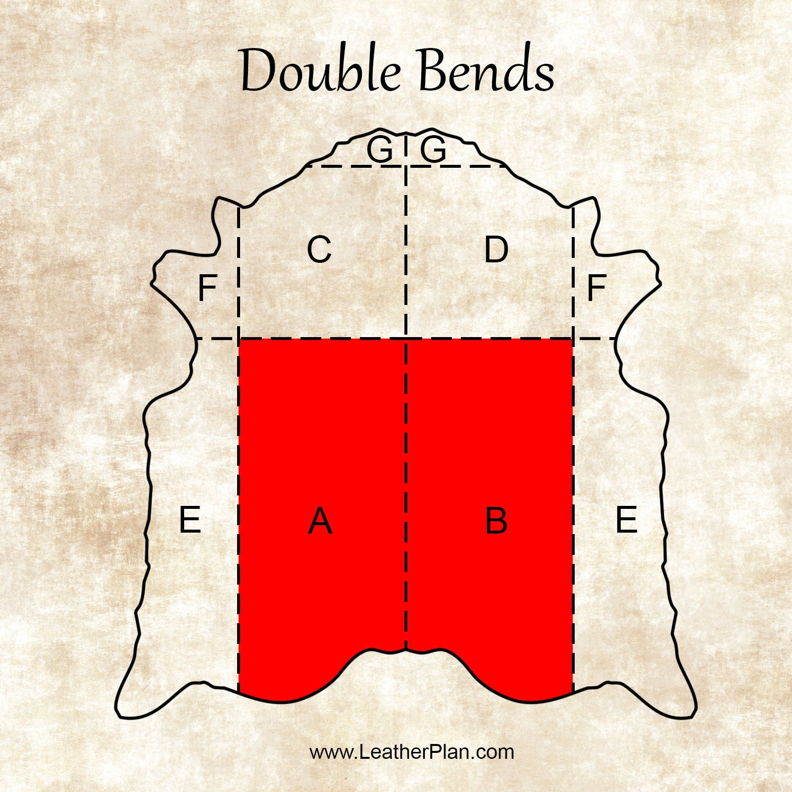 Sg. & Db. Bends – LeatherPlan - Craft Leather Co.